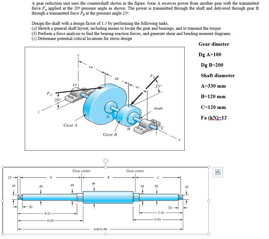 A gear reduction unit uses the countershaft shown in | Chegg.com