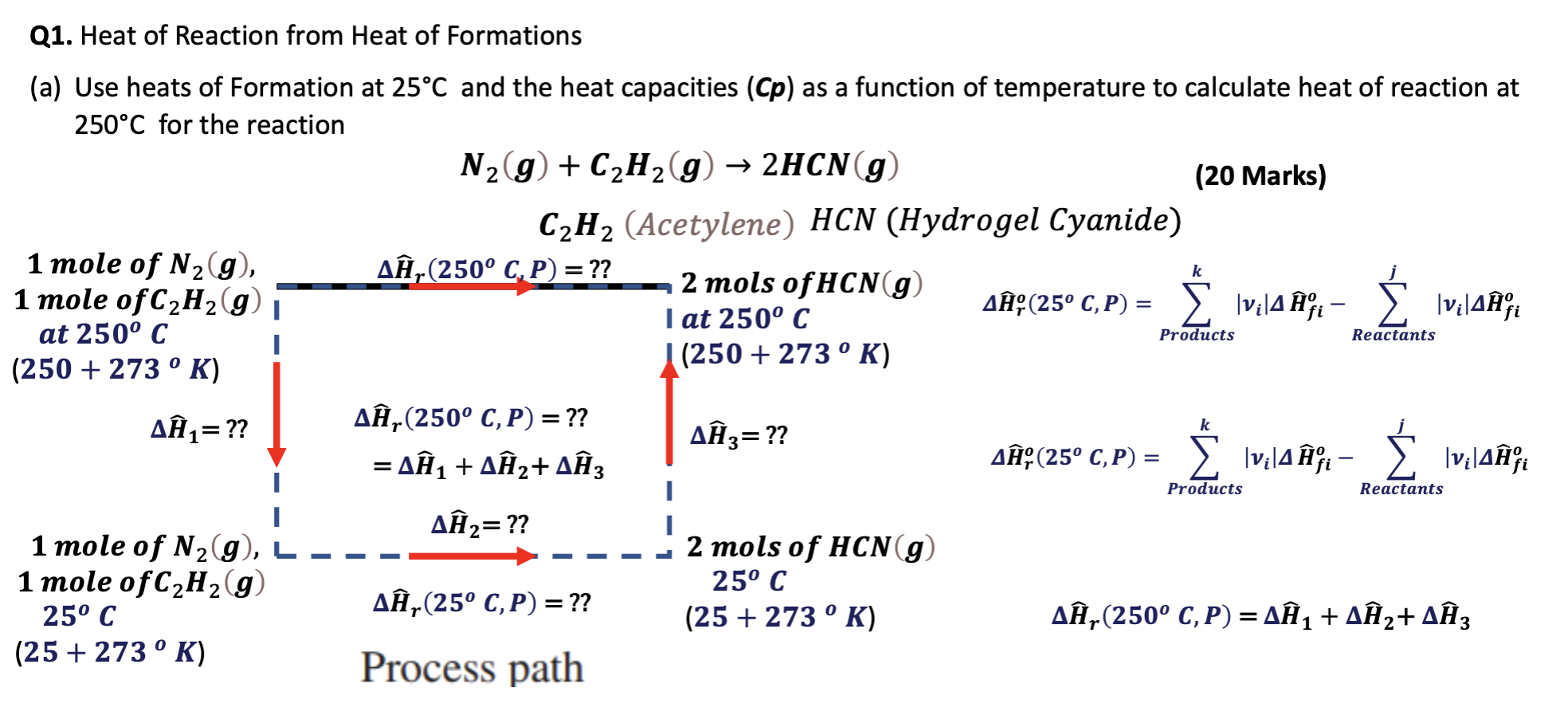 Solved Q1. Heat of Reaction from Heat of Formations (a) Use | Chegg.com