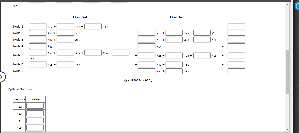 Solved Find the shortest route from node 1 to node 7 in the | Chegg.com