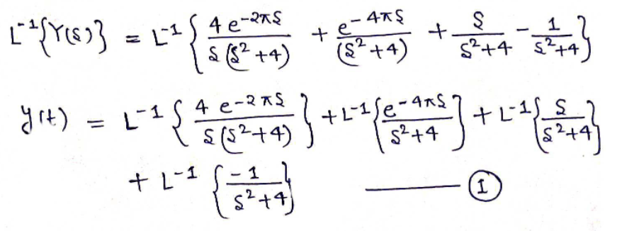 Solved Could you please do second shifting property (explain | Chegg.com