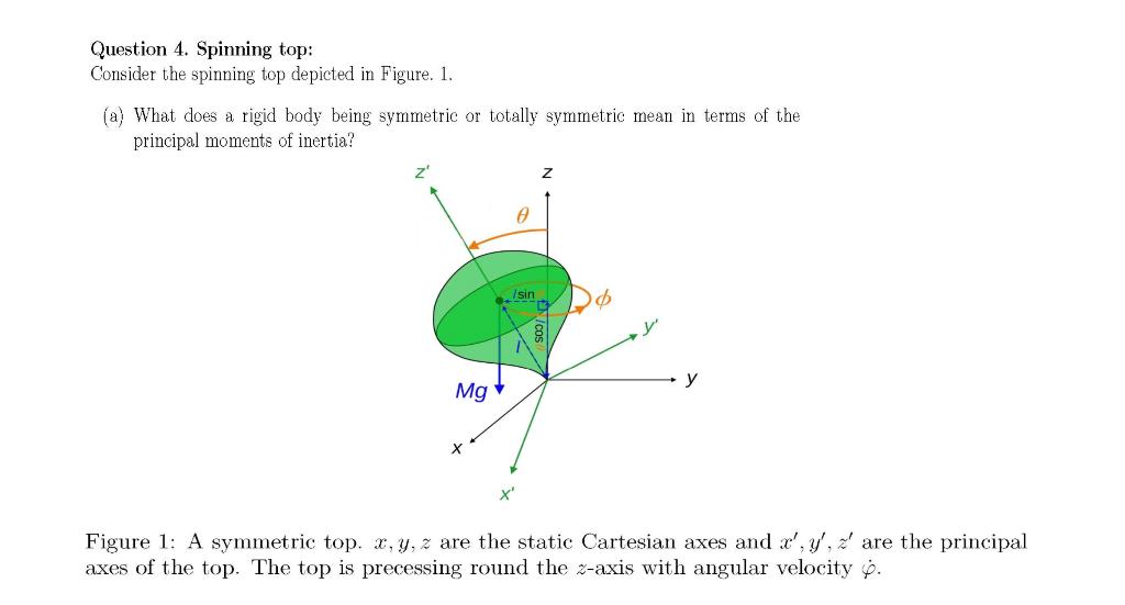 Solved Question 4. Spinning top: Consider the spinning top | Chegg.com