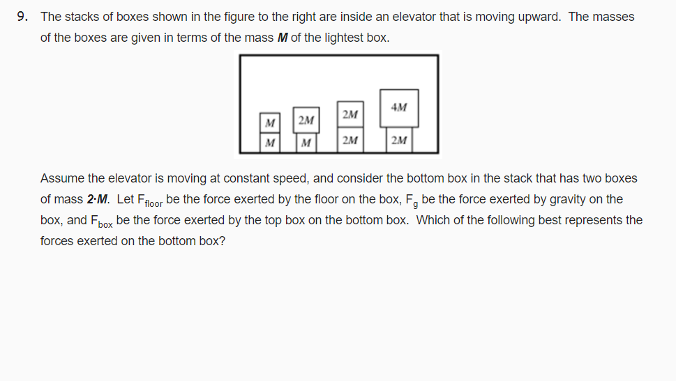 Solved 9. The stacks of boxes shown in the figure to the | Chegg.com