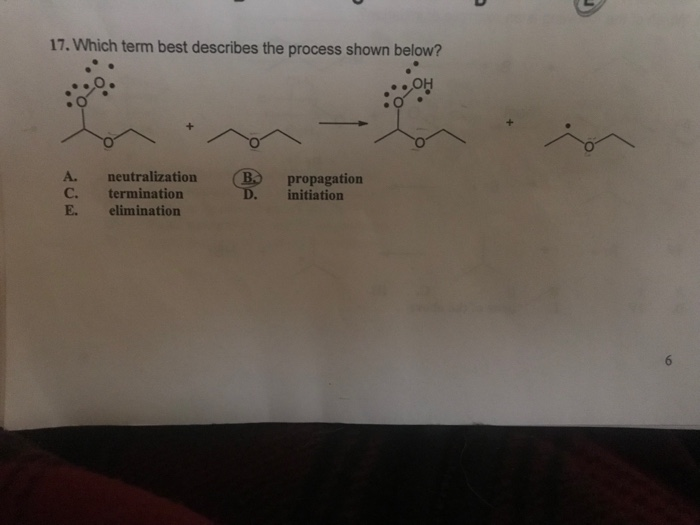 Solved 17. Which term best describes the process shown | Chegg.com