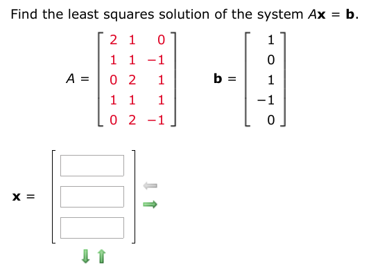 Solved Find the least squares solution of the system Ax = b. | Chegg.com