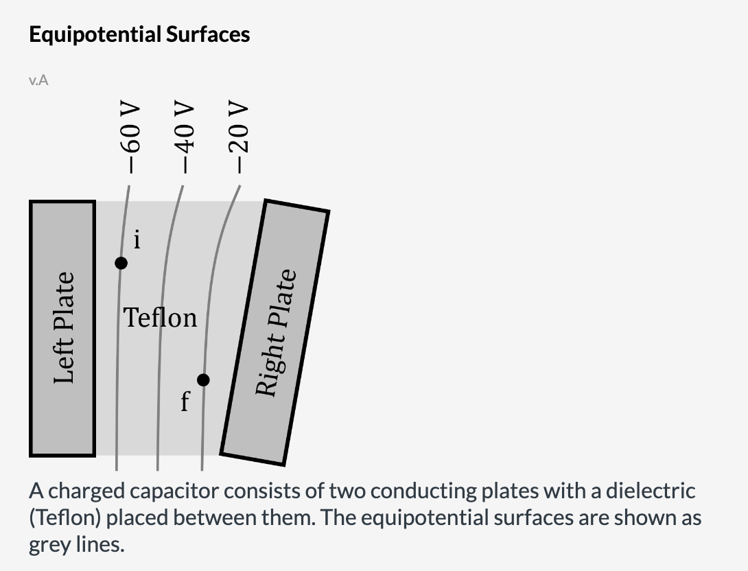Solved a. Which plate(s) contain(s) a net negative | Chegg.com