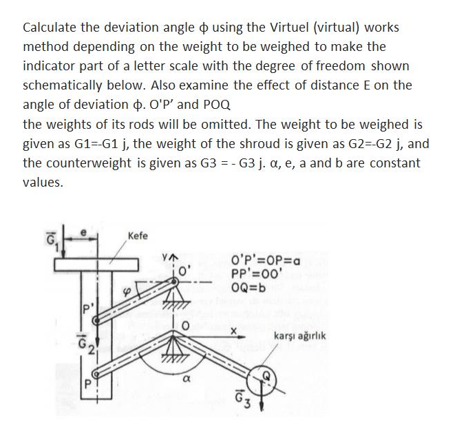 Solved Calculate the deviation angle d using the Virtuel | Chegg.com