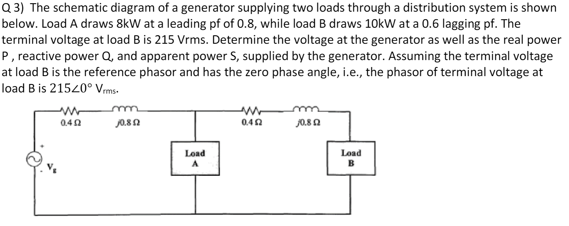 Solved Q 3) The schematic diagram of a generator supplying | Chegg.com