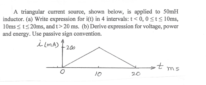 Solved A triangular current source, shown below, is applied | Chegg.com