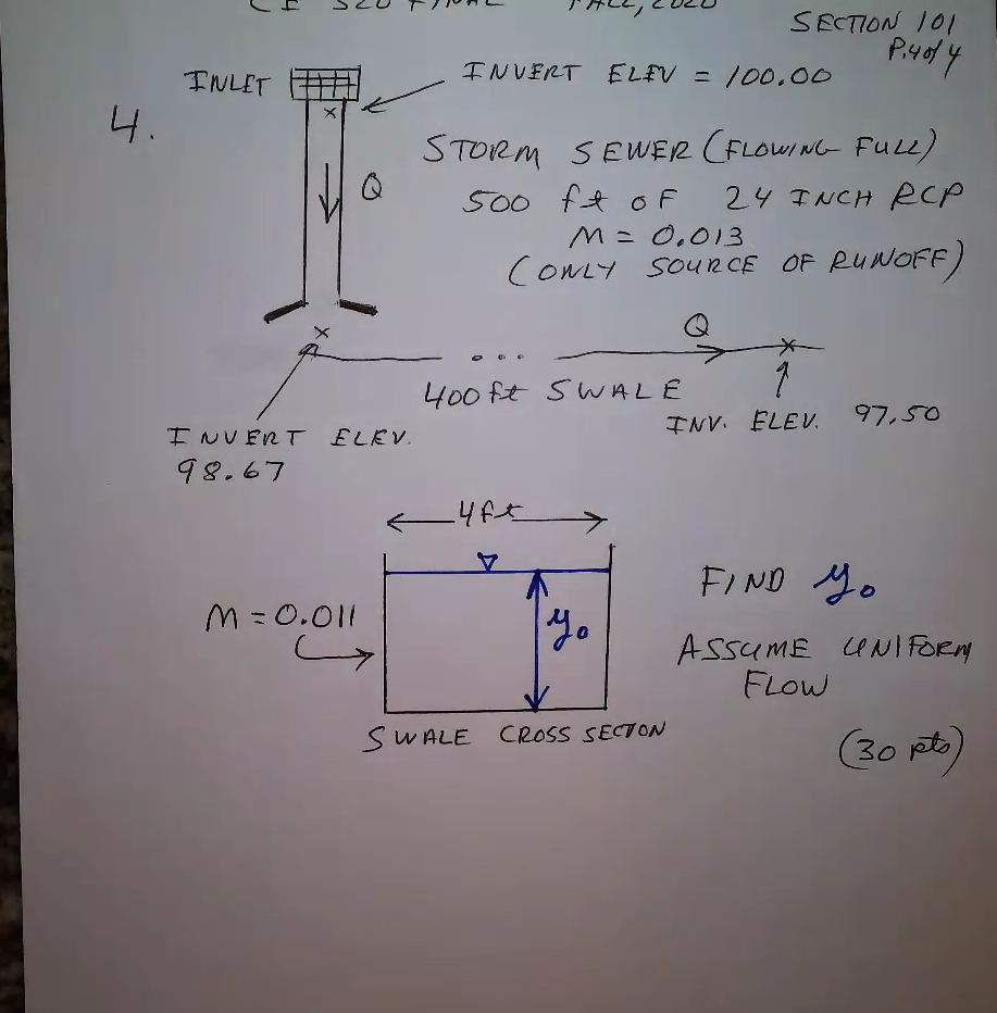 Solved SECTION 101 P.40l4 INVERT ELEV = 100.00 INLET 4. | Chegg.com