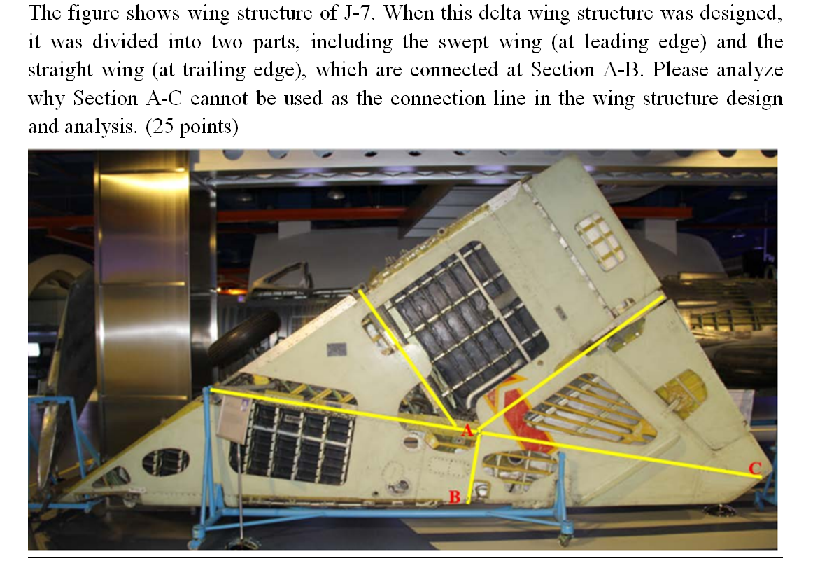 The figure shows wing structure of J-7. When this | Chegg.com