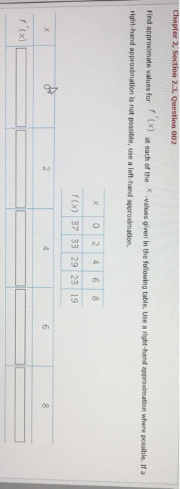 Solved Chapter 2, Find approximate values for f(X) at each | Chegg.com