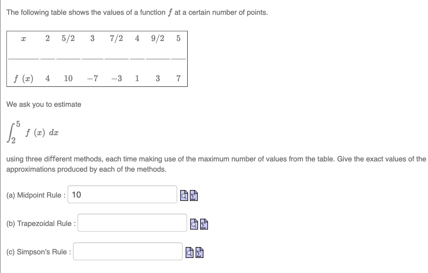 Solved The following table shows the values of a function f | Chegg.com