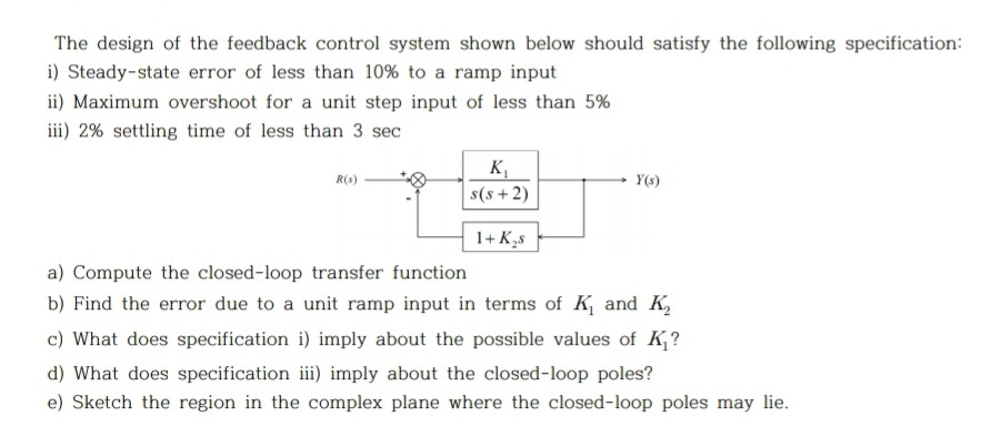 Solved The design of the feedback control system shown below | Chegg.com