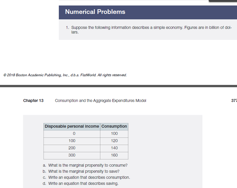 Solved 1. The consumption function we studied in | Chegg.com