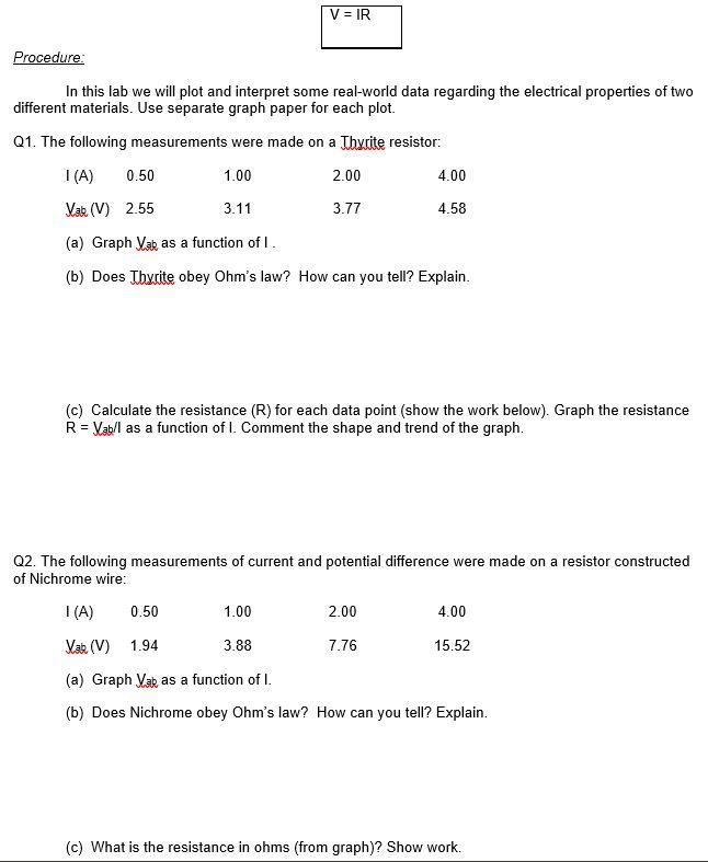 Solved V = IR Procedure: In this lab we will plot and | Chegg.com