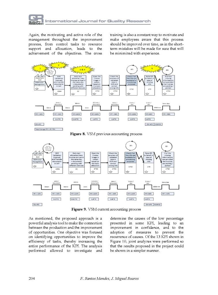 Solved Write a short explanation of the Is/Is Not tool. The | Chegg.com