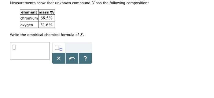 Solved Measurements show that unknown compound X has the | Chegg.com