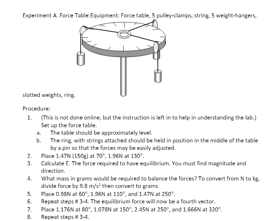 Experiment A Force Table Equipment Force Table 5 