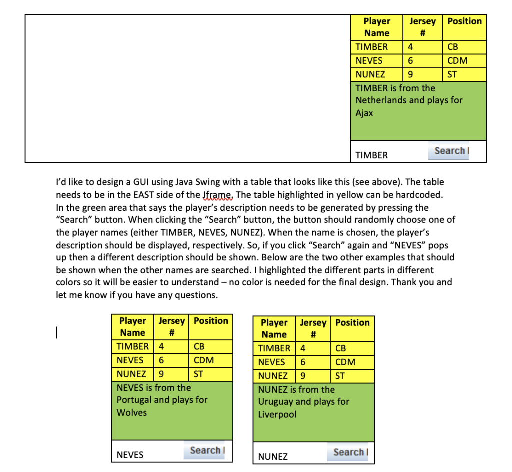 Solved Player Descriptions: TIMBER is from the Netherlands | Chegg.com