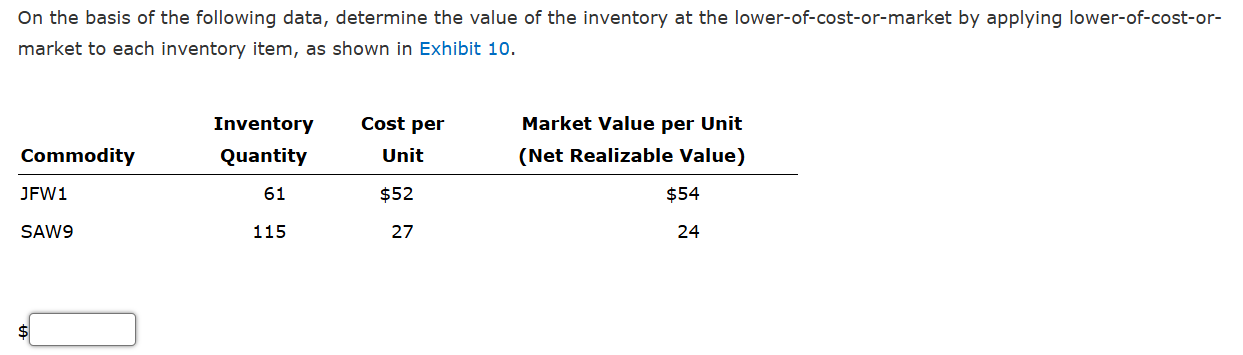Solved On the basis of the following data, determine the | Chegg.com