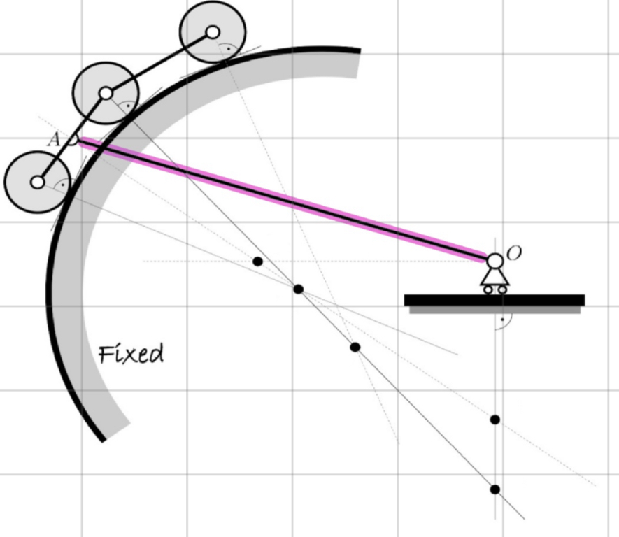 Solved Determine which of the black intersection points | Chegg.com