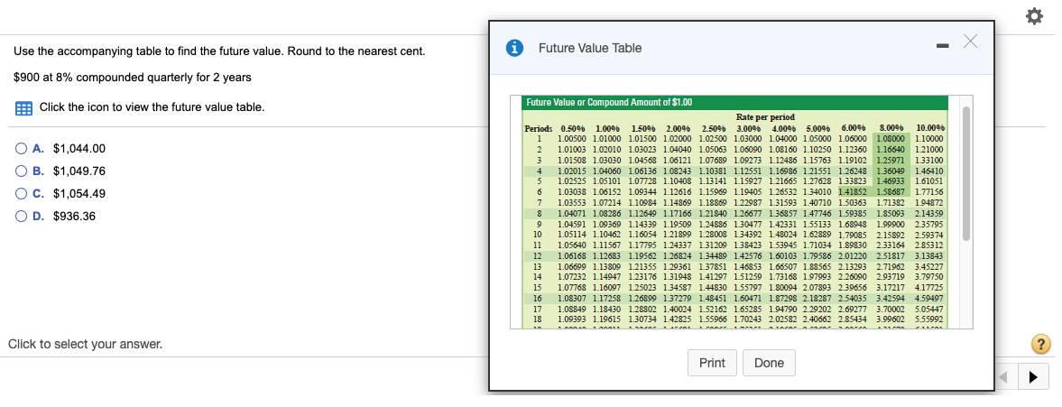 Solved Х Future Value Table - Use the accompanying table to | Chegg.com