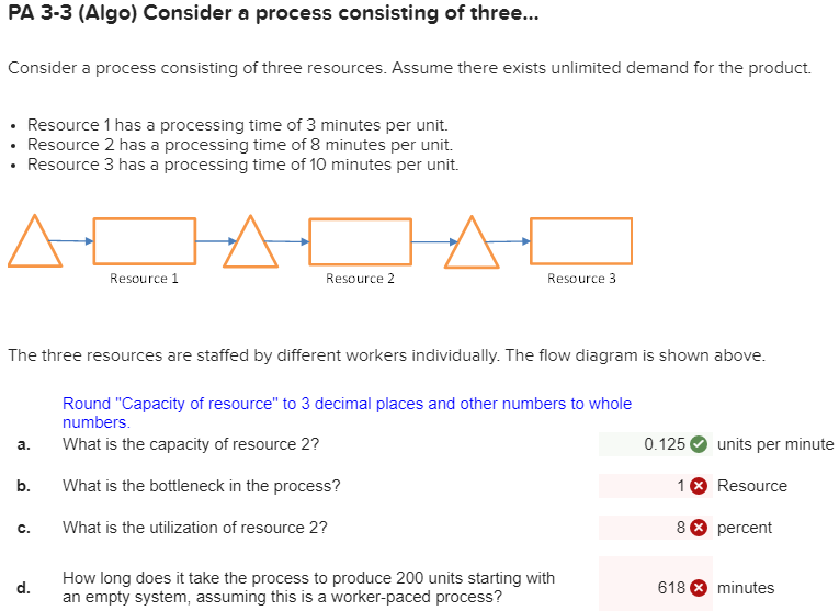 Solved PA 3-3 (Algo) Consider a process consisting of | Chegg.com
