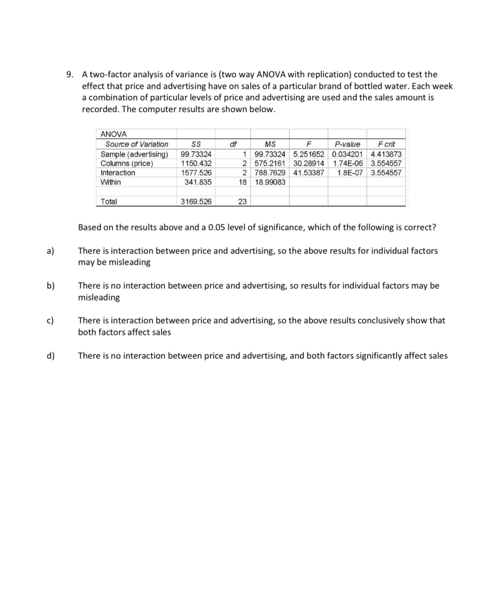 Solved 9. A two-factor analysis of variance is (two way | Chegg.com