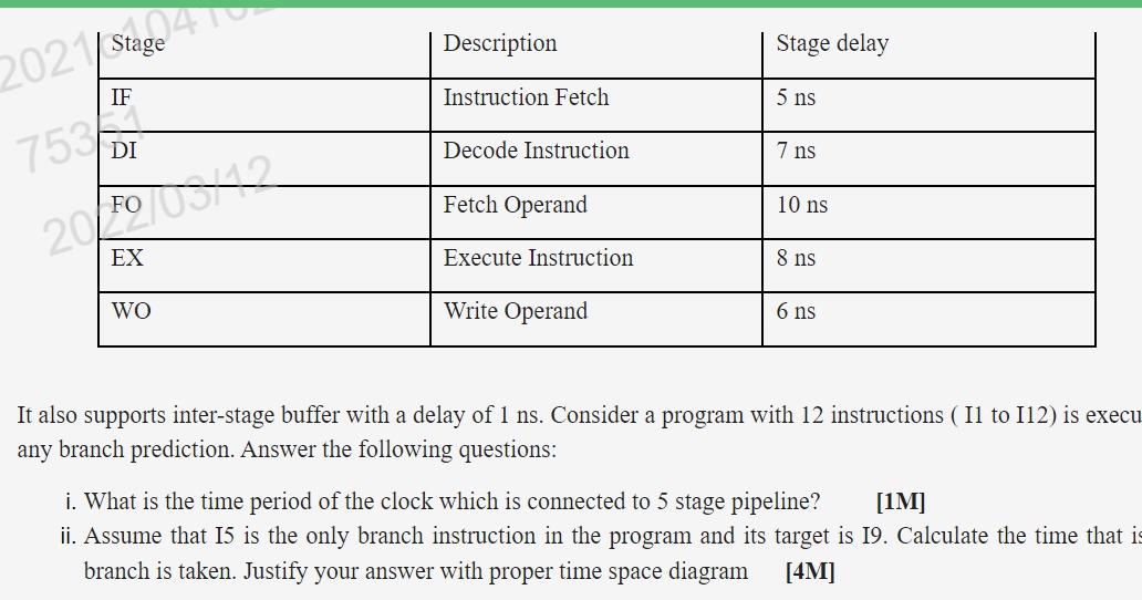 Solved Description Stage delay 202 | Stage 4 IF Instruction | Chegg.com