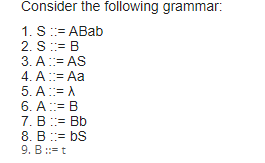 Solved Given this grammar Construct a LL(1) passing table | Chegg.com