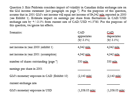 Question 3. Eric Feldstein considers impact of | Chegg.com