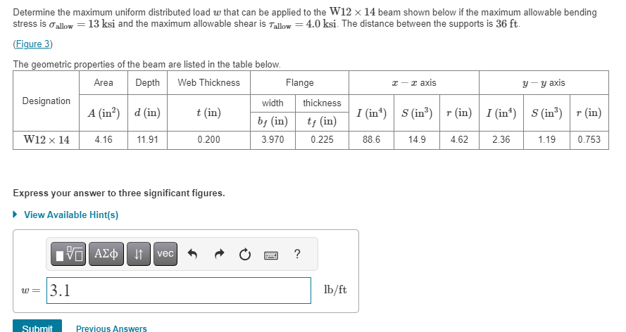 Determine The Maximum Uniform Distributed Load W 8522