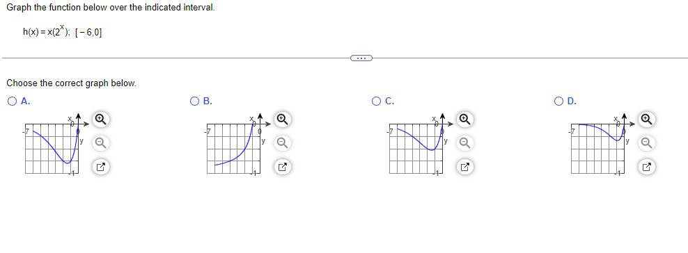 Solved Graph the function below over the indicated interval. | Chegg.com