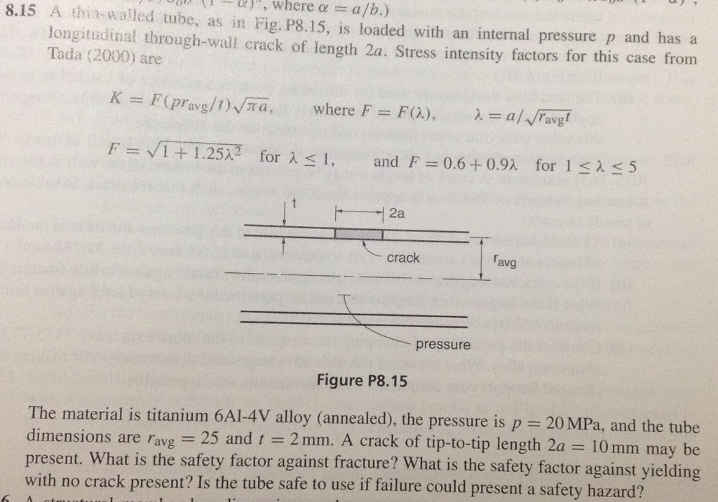 Solved ( i-ce )", where α = a / b.) 0ь 8.15 A thia-waled | Chegg.com