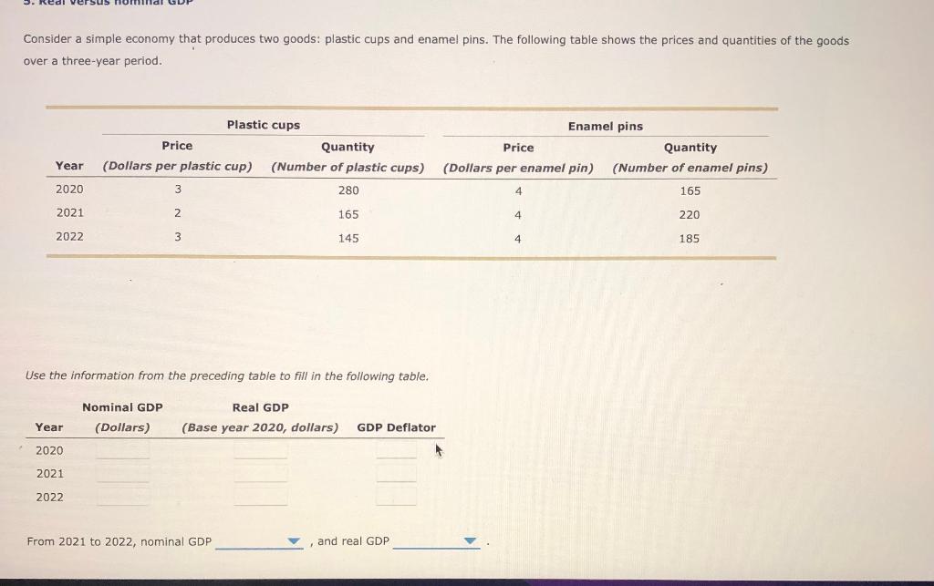 Solved Consider a simple economy that produces two goods: | Chegg.com