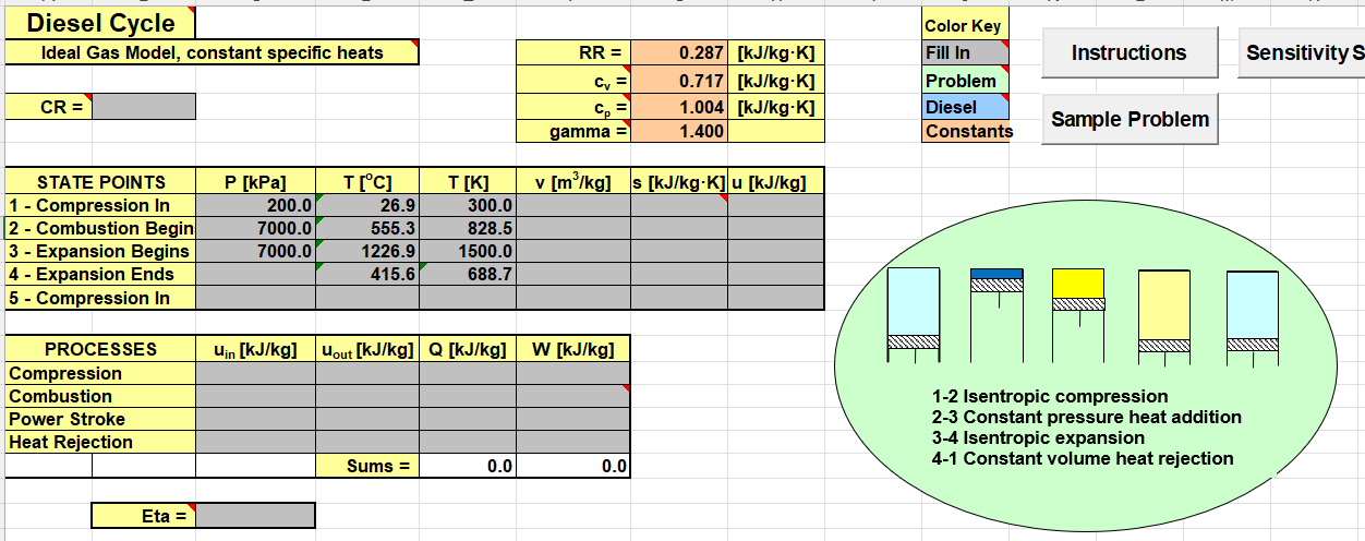 Solved Can you fill out the remaining blanks in the table | Chegg.com