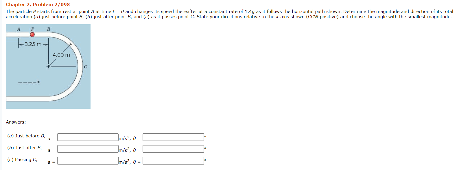 Solved Chapter 2, Problem 2/098 The particle P starts from | Chegg.com