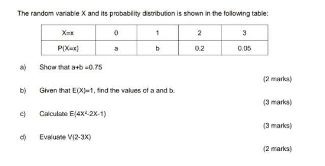Solved The random variable X and its probability | Chegg.com