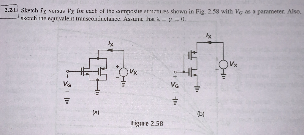 sketch Ix versus Vx for each of the composite | Chegg.com