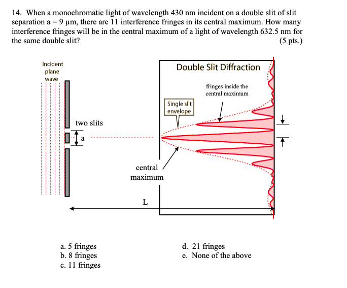 Solved 14. When a monochromatic light of wavelength 430 nm | Chegg.com