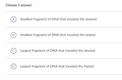 Solved DNA samples were collected from four organisms: A, B, | Chegg.com