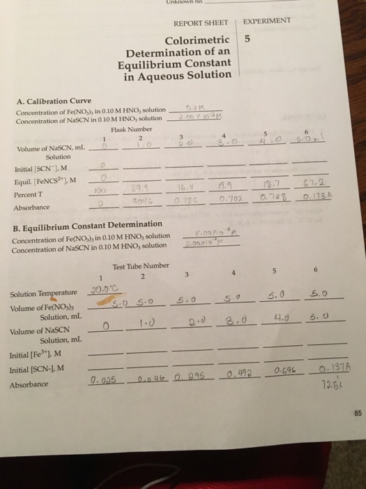 REPORT SHEET I EXPERIMENT Colorimetric 5 | Chegg.com