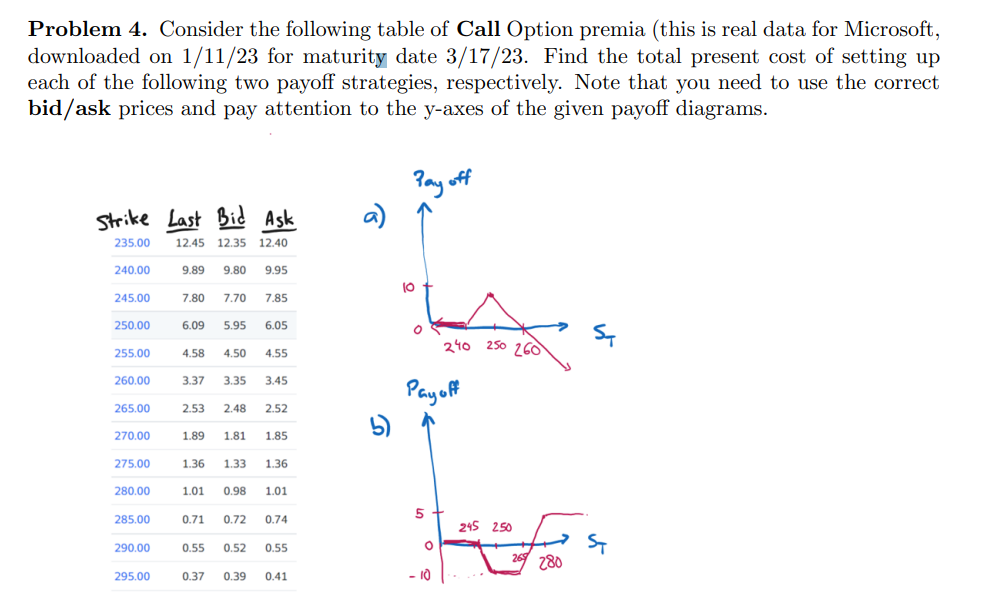 Solved Problem 4. Consider the following table of Call | Chegg.com