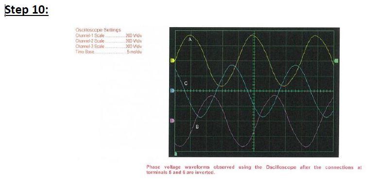 Solved 10. Using the Oscilloscope, determine the phase | Chegg.com
