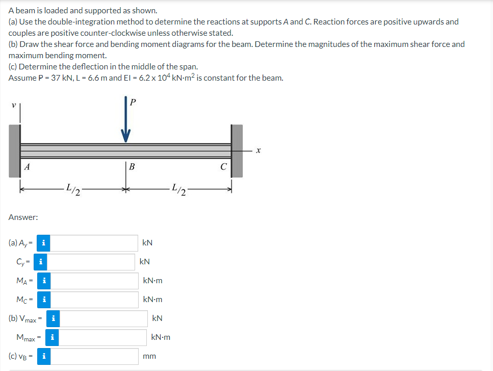 Solved A beam is loaded and supported as shown. (a) Use the | Chegg.com