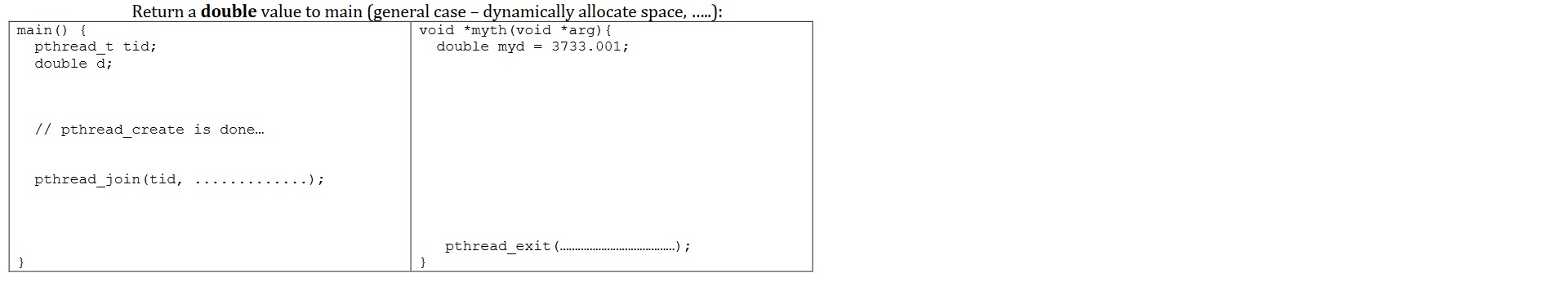 Solved Part B: returning values Complete the following | Chegg.com