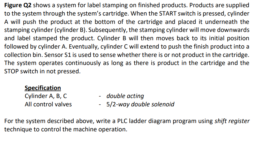 Figure Q2 shows a system for label stamping on | Chegg.com
