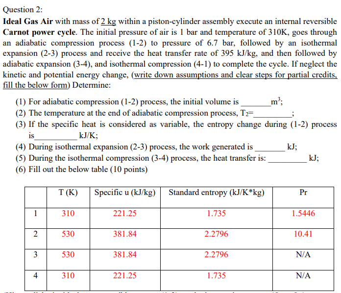Solved Ideal Gas Air with mass of 2 kg within a | Chegg.com