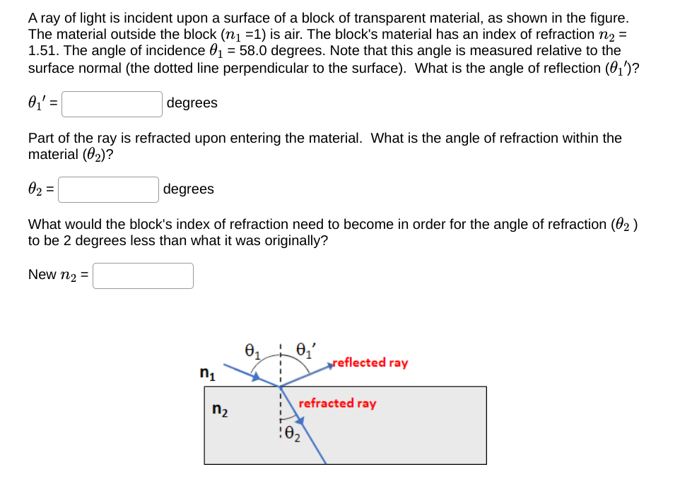Solved A ray of light is incident upon a surface of a block | Chegg.com