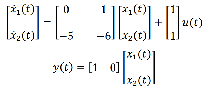 Solved Consider the mechanical system with the following | Chegg.com